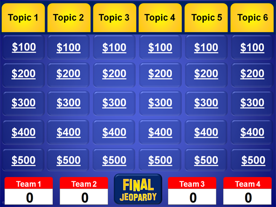 Easy Jeopardy Powerpoint Template Drapersong